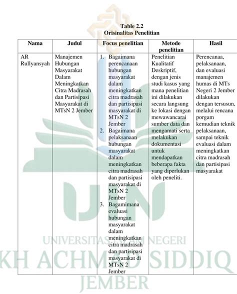 Pendekatan Dan Jenis Penelitian Metode Penelitian