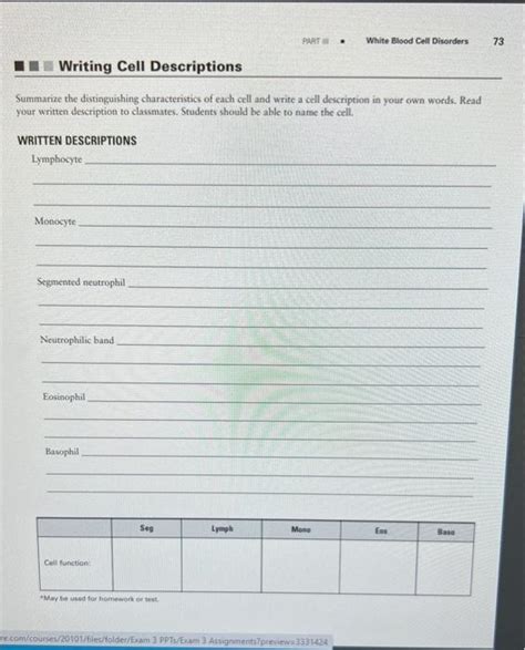 Solved Complete This Chart To Compare Aml With
