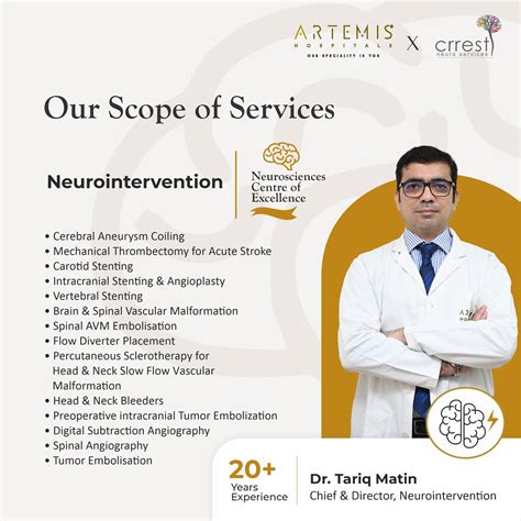 Dr Sumit Singh Gurugram