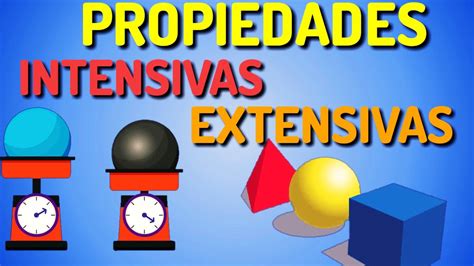 Definicion De Propiedad Extensiva Buick