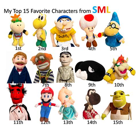 My Top 15 Favorite Characters From Sml By Banielsdrawings On Deviantart