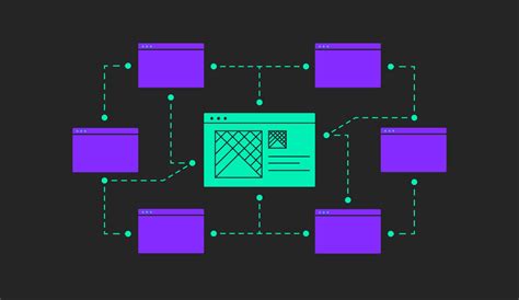 Avoid Fractured Franchise Brand And User Experiences With A Multi Site