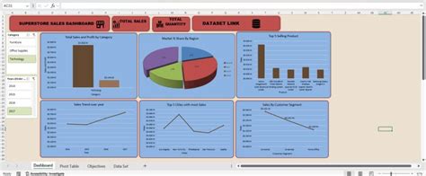 Excel Dataanalysis Projectwork Excelproject Mayank Gupta 34 Comments