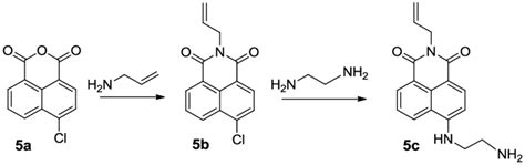 Scheme 2 Chemical Structure Of Functional Monomers Used In This Work