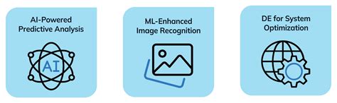 The Future Of Geoint Navigating New Horizons