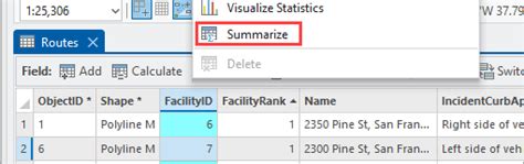 How To Identify And Summarize The Closest Facilities Based On