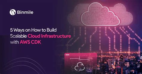 5 Ways To Build Scalable Cloud Infrastructure With Aws Cdk