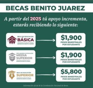 ️beca Benito Juárez🎓 Mxgobcreditomicasayaonline