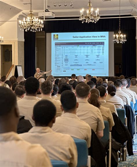 Iwtc Monterey Hosts Inaugural Career Symposium For Future Cryptologic Language Analysts Naval