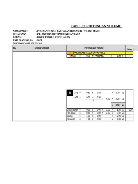 Pemb Irigasi Kosa Pdf