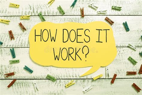 Text Sign Showing How Does It Work QuestionAsking On How Stuff Being