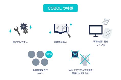 COBOLの将来性は 特徴や今後エンジニアが身につけるべき知識を紹介 ウィルオブテック
