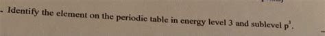 Solved Identify The Element On The Peridoic Table In Energy