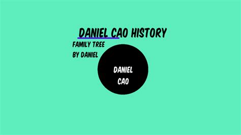 Daniel Cao History By Daniel Cao On Prezi
