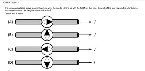 If A Compass Is Placed Above A Current Carrying Wire The
