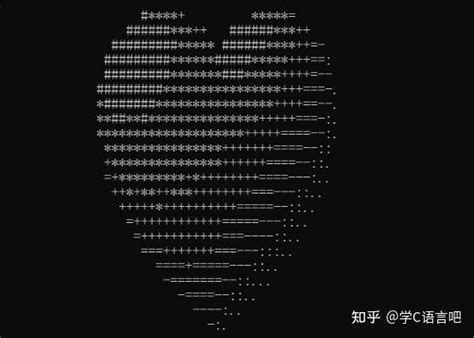 C语言实现表白代码，祝你表白成功！ 知乎