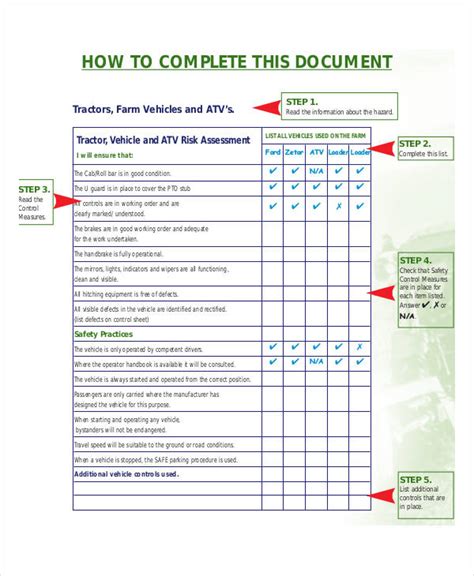 Food Defense Risk Assessment Template Ncejomunicipaldechinu