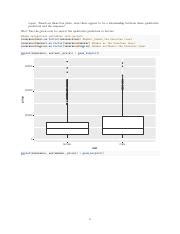 HW2 Starter Template 6 6 Pdf Region Based On These Box Plots Does There Appear To Be A