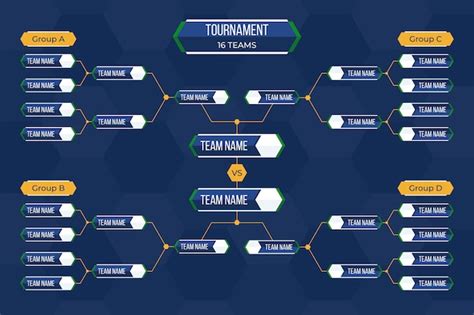 8 Team Bracket
