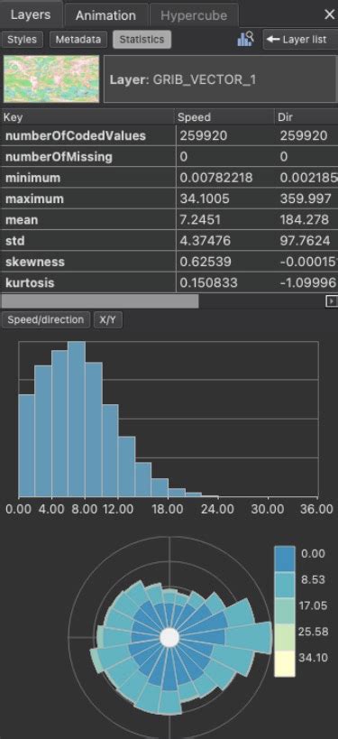 Version 511 Updates — Metview Documentation