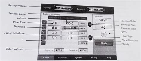 Radiographic Gyan Ct Pressure Injector Types Of Injector And How To Work
