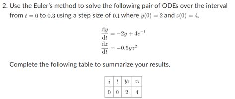 Solved Use The Euler S Method To Solve The Following Pair Chegg