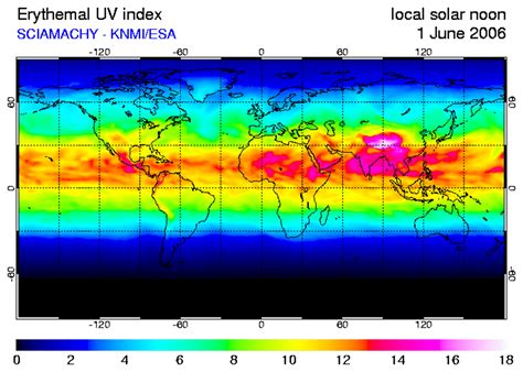 Esa Uv Radiation Forecasts