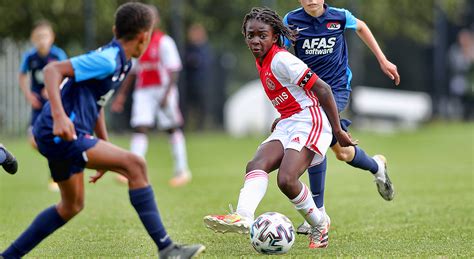 Toekomst Alert 3 Keer Een 8 Klapper