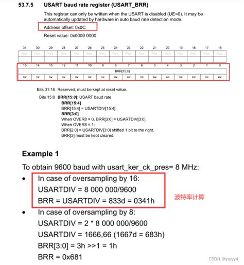 利用uart串口实现数据的收发uart 累计误差 Csdn博客 利用uart串口实现数据的收发uart 累计误差 Csdn博客