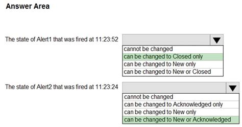 Hotspot You Have An Azure Subscription That Contains The Alerts Shown