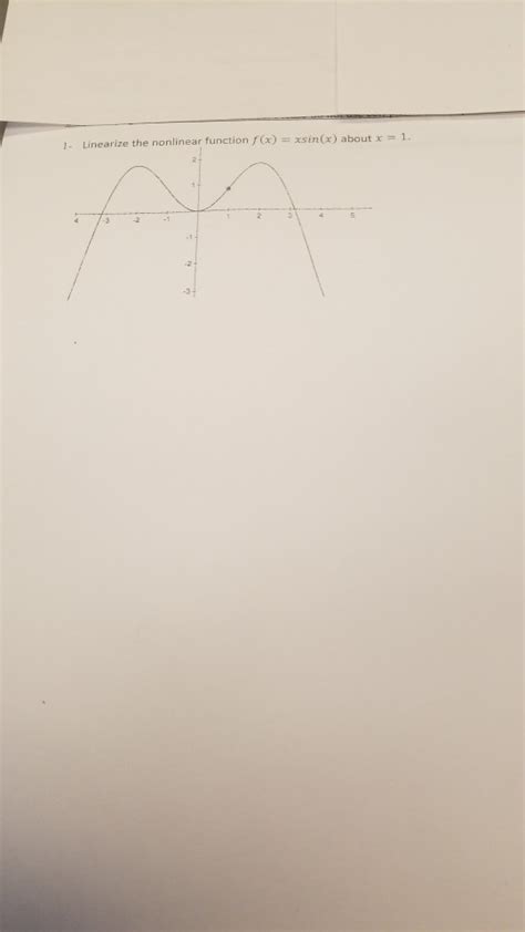 Solved 1 Linearize The Nonlinear Function Fx Xsinx