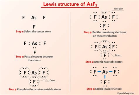 Asf3 Lewis Structure In 6 Steps With Images