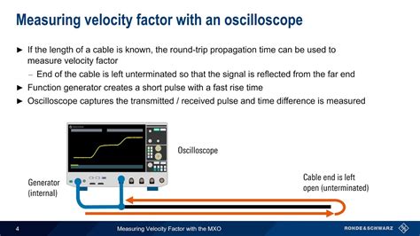 Measuring Velocity Factor With Mxo Series Oscilloscopes Youtube