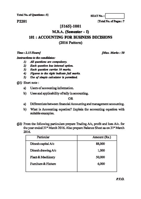 University Savitribai Phule Pune University Edit MBA Studocu