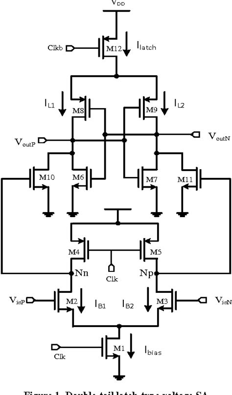 Figure 1 From Low Voltage Power Efficient Dynamic Latched Comparator Semantic Scholar