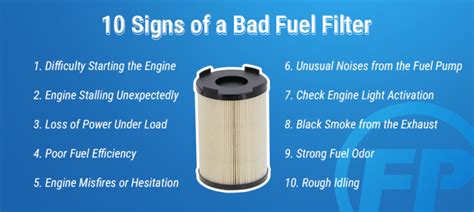 What Are Symptoms Of Bad Fuel Filter