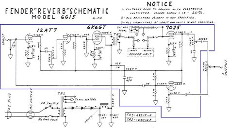 Unveiling The Fender Reverb Unit Schematic A Sonic Journey Through Time