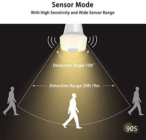 The Sensor Mode For Walking With High Intensity And Wide Sensor Range