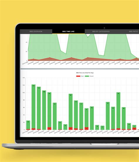 Bbs Observations Locstatt