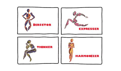 What It Means To Be A Competent Communicator By Leading Resources