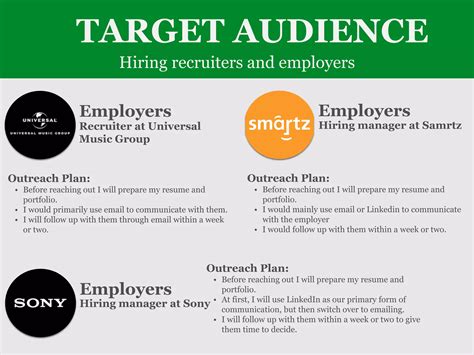 Isaachaileydmpb12023 July2pptx