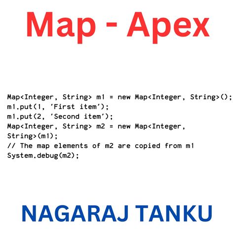 Nagaraj Tanku On Linkedin Salesforce Apex Coding Developerjourney Map Collection
