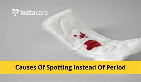 Spotting After Period 6 Main Causes Infographic