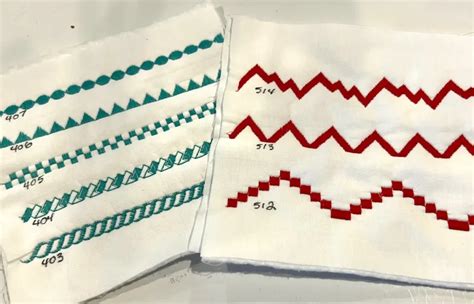 Understanding Your Decorative Sewing Machine Stitches Create Whimsy