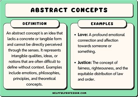 Examples Of Abstract Concepts In Everyday Life