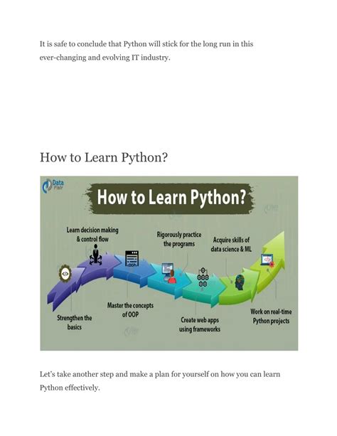 Ppt Reasons To Learn Python Powerpoint Presentation Free Download