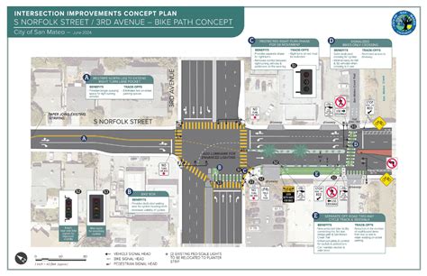 3rd Ave And Norfolk St Intersection Safety Improvements San Mateo