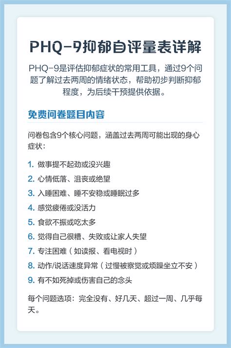 Phq 9抑郁自评量表详解