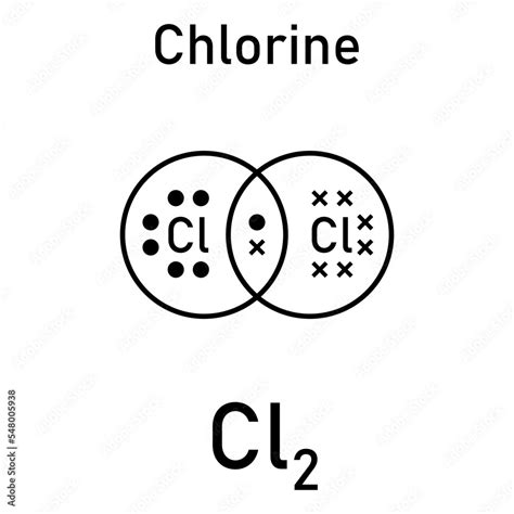 Chlorine Dioxide Covalent Compound Formula At Jeremy Perrin Blog