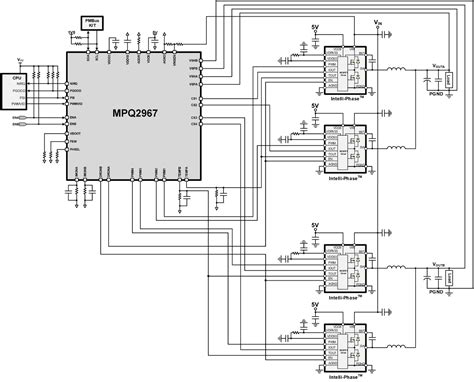 Selecting The Optimal Pol Converters For An Automotive Soc Power Tree